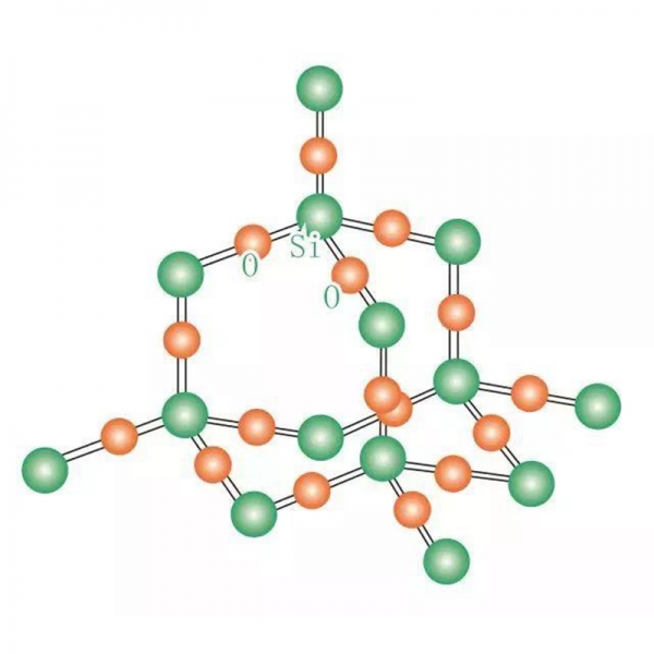 Purchase Silicon Dioxide in Bulk - initialnaturals